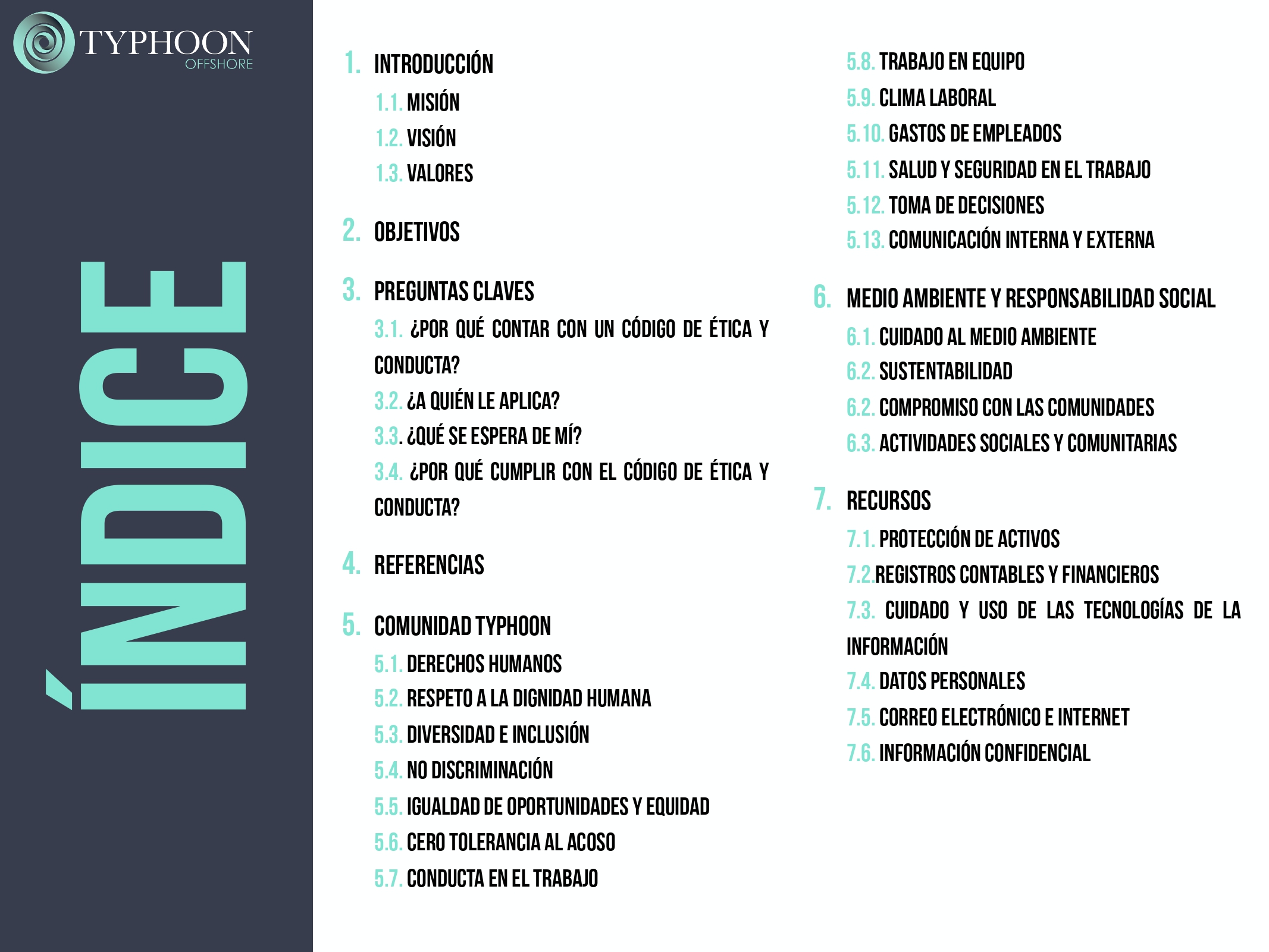 Código de Ética y Conducta – Typhoon